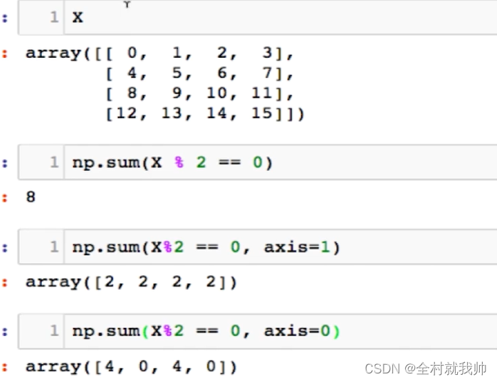 numpy中的fancy indexing寻找无规律位置_funetion find index(),argument 1("data”):2-dimensi-CSDN博客