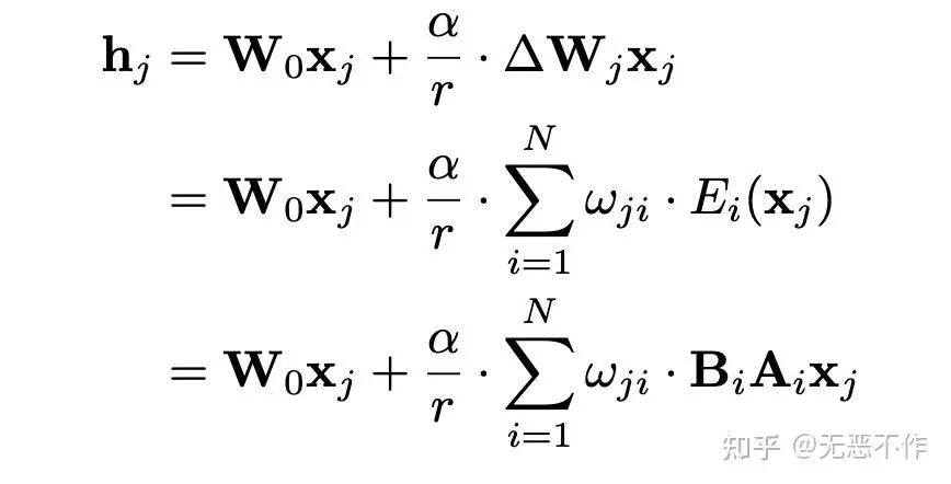 聊聊 MOE + LoRA 微调新方式-CSDN博客