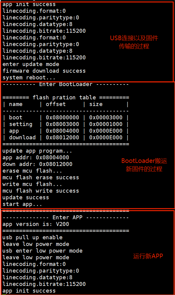 STM32 IAP应用开发——通过USB实现固件升级_stm32f4077通过usb的iap升级跳转程序-CSDN博客