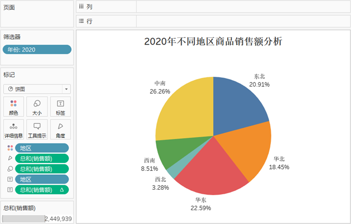 第05章 Tableau数据可视化一、任务名称 基于tableau的数据可视化 二、实验目标 1理解数据可视化的绘图方法 Csdn博客