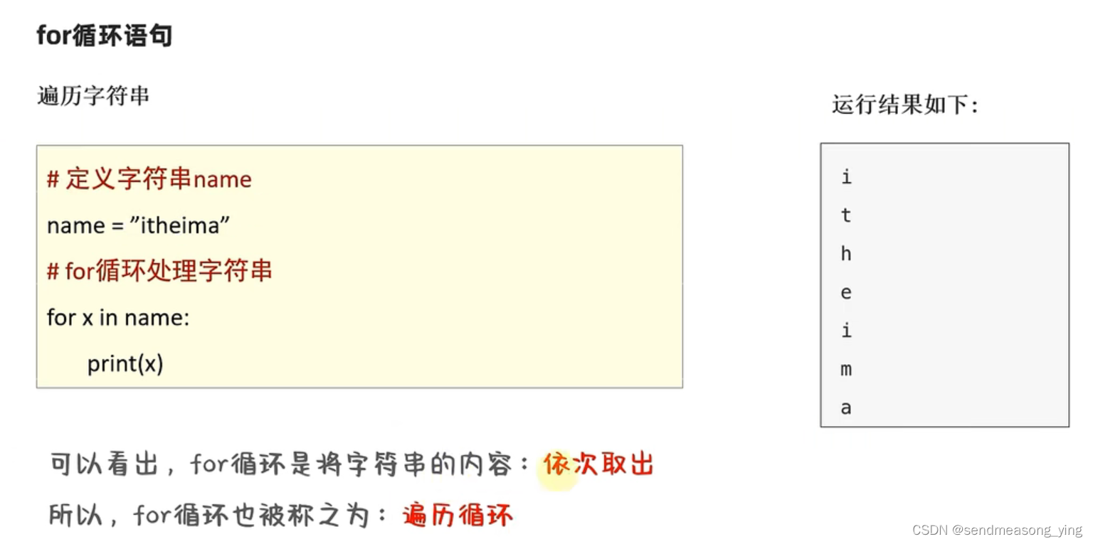 Python之if语句基本格式、if-else组合判断语句、if-elif-else组合使用的语法、判断语句的嵌套、while循环的基础应用 ...