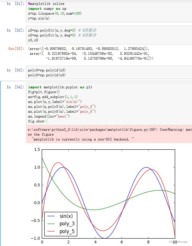 Numpy-------(九)_numpy.roots-CSDN博客