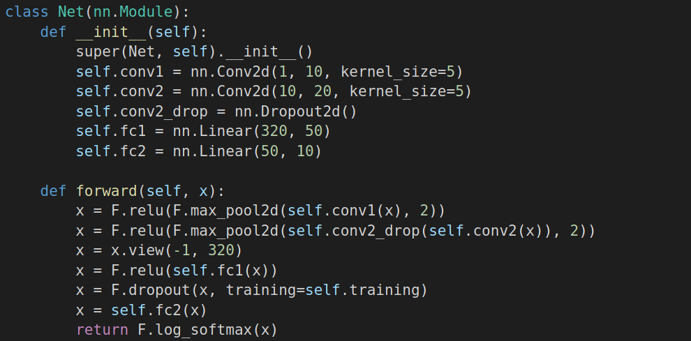 【干货】Keras vs PyTorch，哪一个更适合做深度学习？-CSDN博客