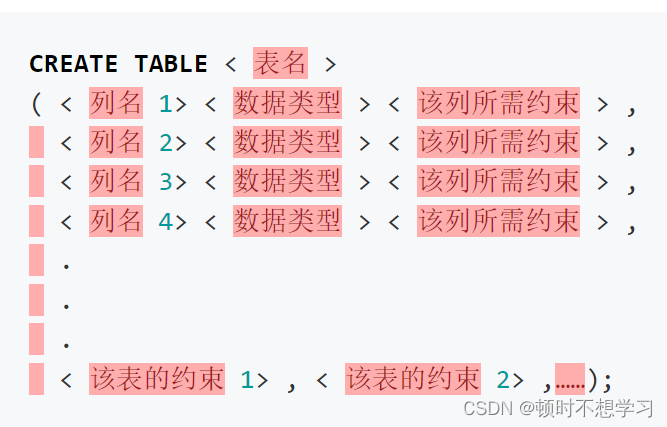 SQL|DataWhale|15天打卡|ch01初识数据库_华时数据库(hdb)-CSDN博客