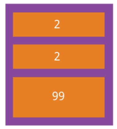 CSS布局——弹性布局（display: flex）-CSDN博客