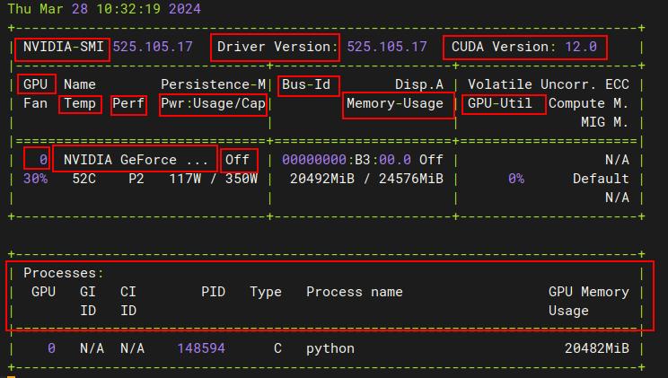 nvidia-smi面板介绍及命令-CSDN博客