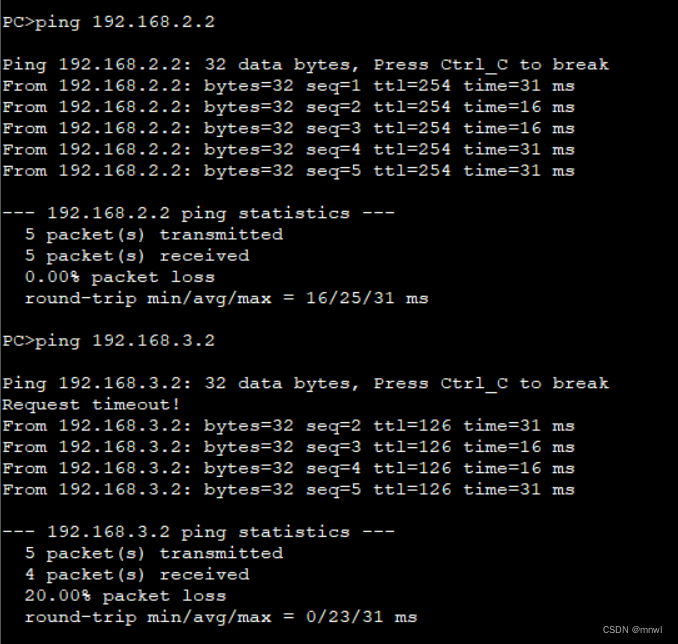 PPP与NHRP实验：私有网络部署与认证策略-CSDN博客