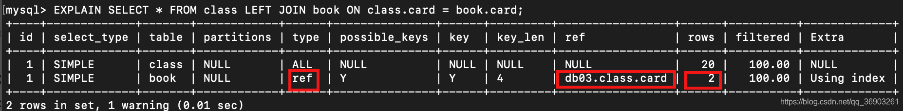 MySQL高级——数据库优化（中）_backward index scan-CSDN博客