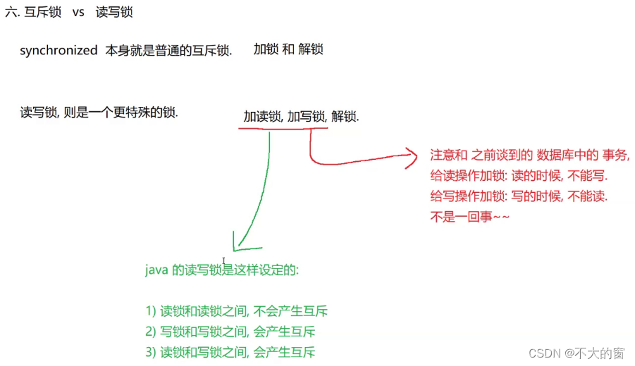 JavaEE——多线程进阶——锁策略&&CAS-CSDN博客