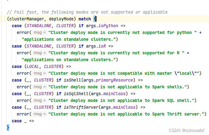 spark-submit源码解析_failed to find spark jars directory-CSDN博客