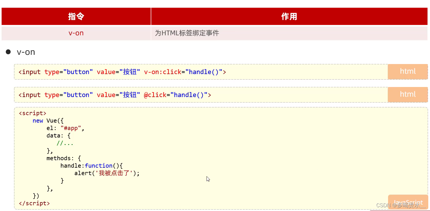 javaweb—Vue_javaweb使用vue-CSDN博客
