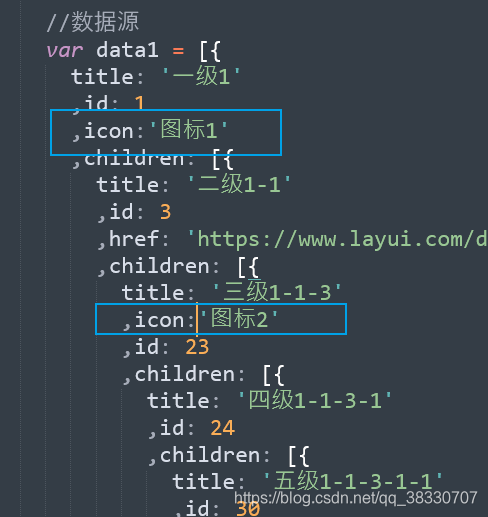 layui树组件(扩展为带有图标的layui树组件)_layui tree 图标-CSDN博客