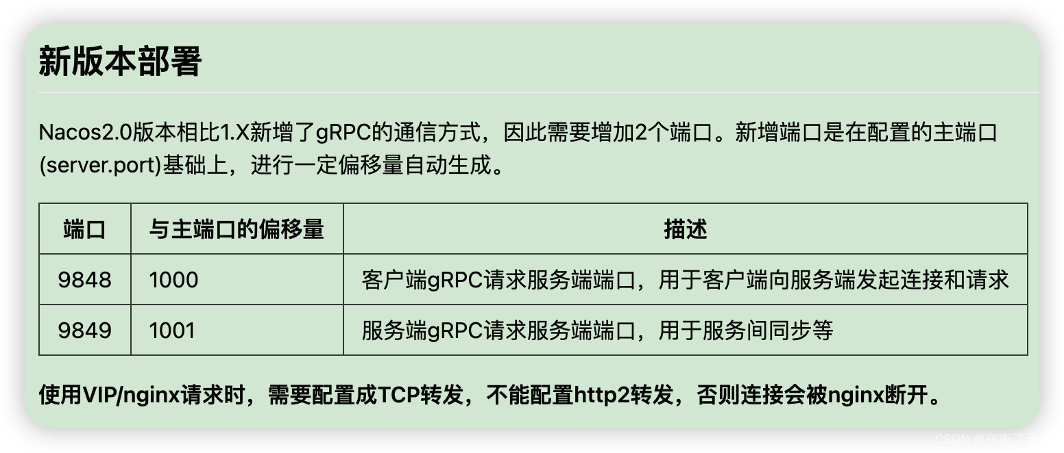 Nacos升级遇到的问题 Com Grpc Statusruntimeexception Internal 2 Exception