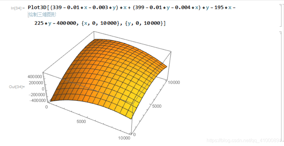 使用mathematica求解最优化模型_mathematica约束最优化-CSDN博客