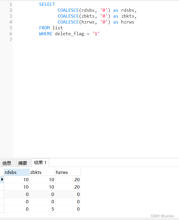 PostgreSql将查询出来的null值转换为0_pgsql null转0-CSDN博客