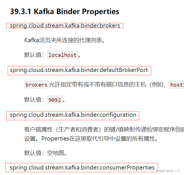 SpringCloud-stream一体化MQ解决方案-概念篇_spring cloud stream mq-CSDN博客