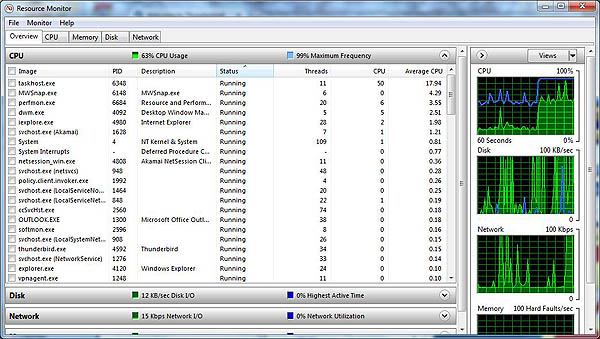 2.3 为何使用Pthreads_php pthreads 怎么样-CSDN博客