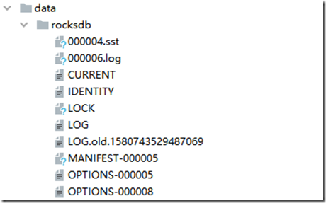 RocksDB详解-CSDN博客