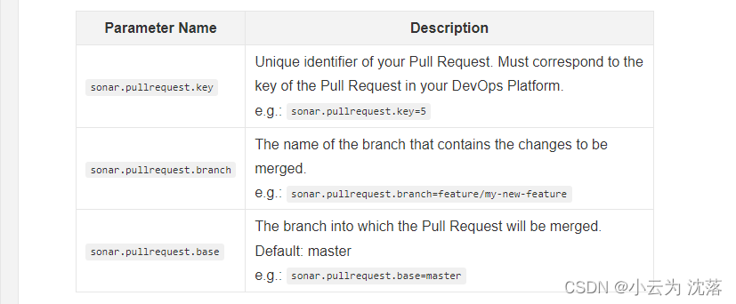 gitlab集成sonar，实现pull request_sonar.pullrequest.key-CSDN博客