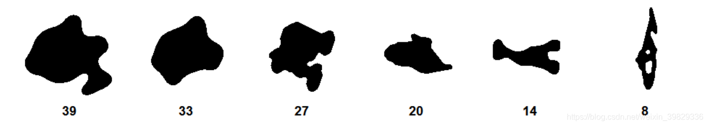 Halcon 算子 select_shape_selectshape算子-CSDN博客