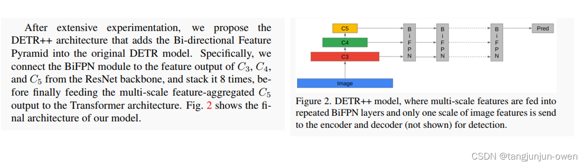 DETR++: Taming Your Multi-Scale Detection Transformer论文解读-CSDN博客