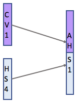 关于Sequence2Sequence模型/RNN/LSTM/attention机制_sequence2txt-CSDN博客