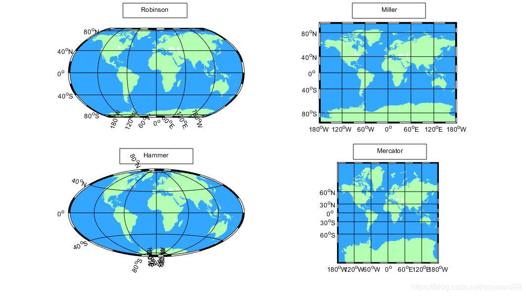 m_map包 绘制世界地图并投点（matlab）_matlab m-map地图投影-CSDN博客