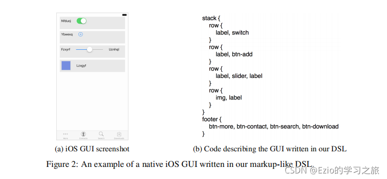 pix2code: Generating Code from a Graphical UserInterface Screenshot-CSDN博客