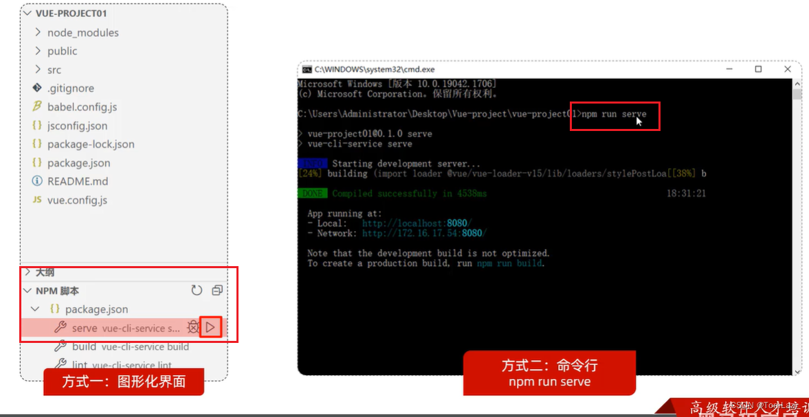 【Java Web】003 -- Axios & Vue组件库（Element）_vue axios element、-CSDN博客