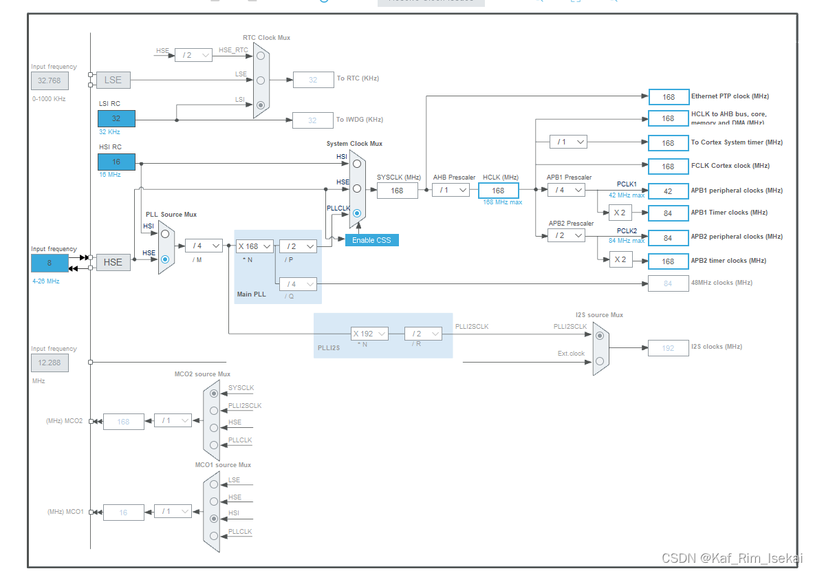 STM32F407ZET6＋CubeMX学习笔记1——时钟配置与GPIO输入输出-CSDN博客