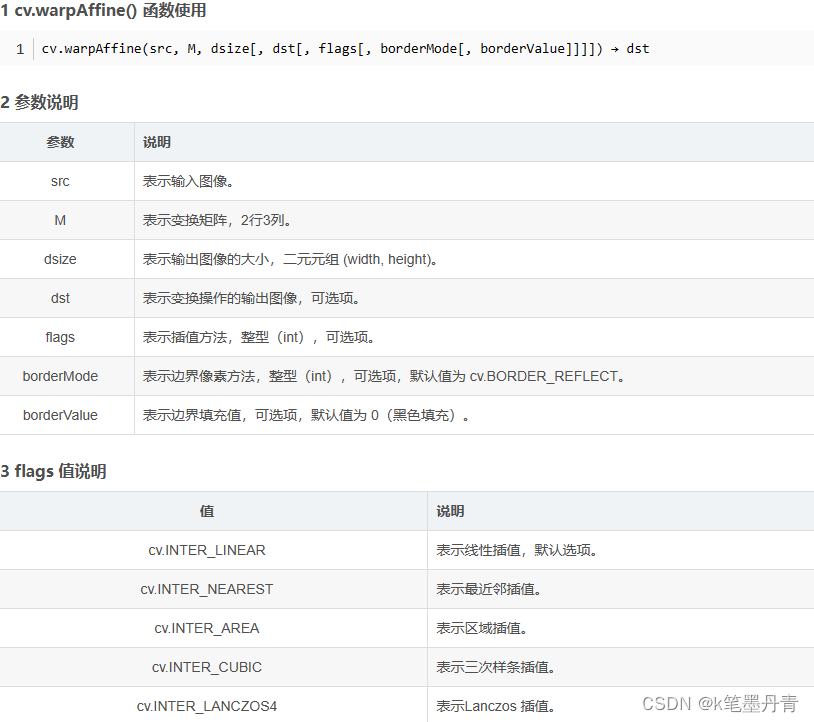 图形处理-python_np.uint8-CSDN博客