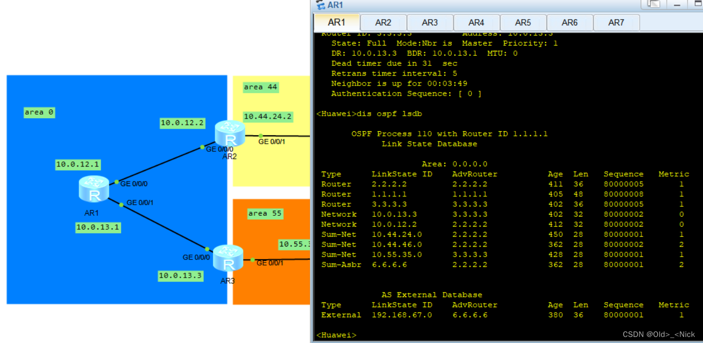 OSPF路由协议完整解析！_ospf路由表详解-CSDN博客