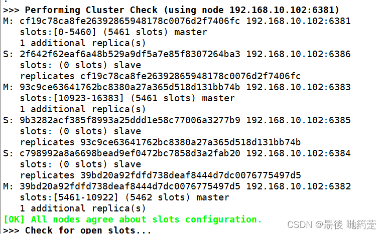 docker中3主3从redis集群配置_docker3主3从redis集群配置-CSDN博客