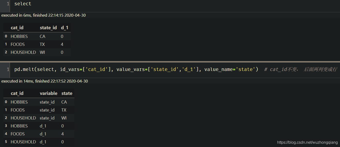 pandas的stack， unstack， melt， 和pivot函数的学习总结_pd.stack-CSDN博客