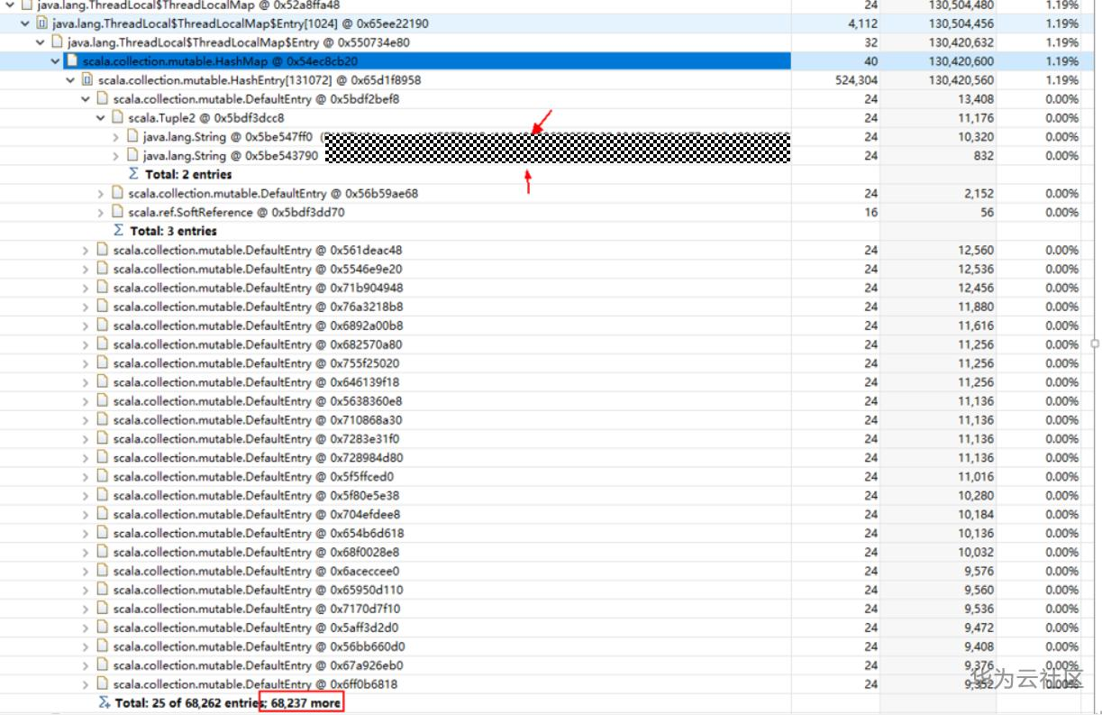 内存总是不够？HBase&GeoMesa配置优化了解一下_华为云开发者联盟-华为开发者空间