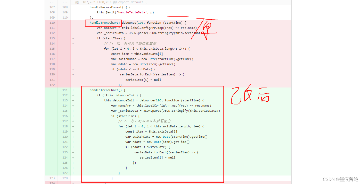 项目问题以及解决方案_`createelement()` has been called outside of rende-CSDN博客