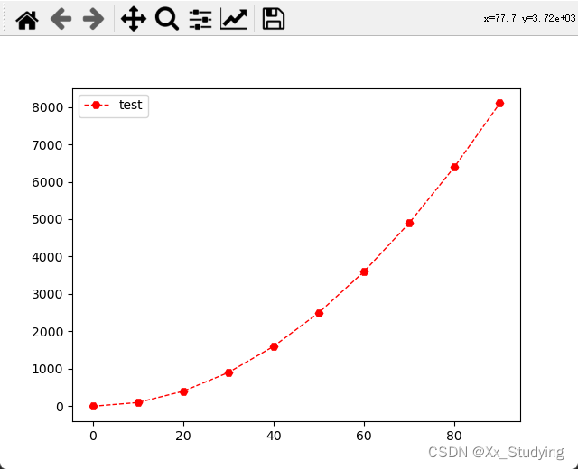 Matplotlib 基础入门知识点总结matplotlib基础 Csdn博客