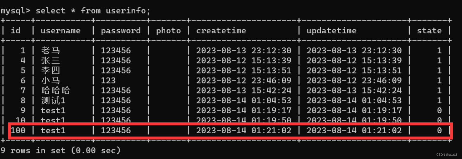 【JavaEE】懒人的福音-MyBatis框架—复杂的操作-动态SQL_mybatis 做复杂操作代码实现-CSDN博客