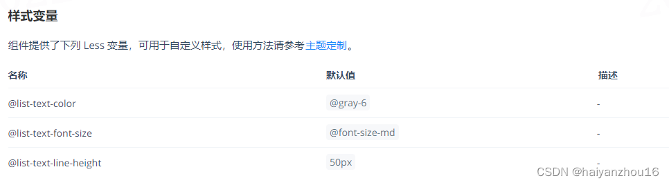 【VANT2】之List列表_vant list-CSDN博客