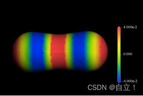 实例分享：MS castep的参数设置与计算电子性质的操作步骤（免费、新手向）_ms initial spin-CSDN博客