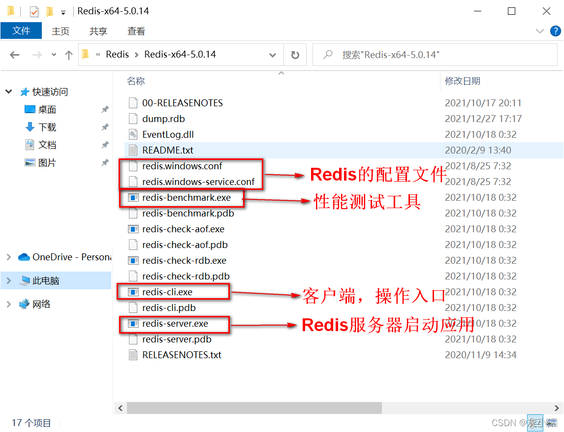 七天玩转Redis | Day1、Redis认识与环境配置-CSDN博客
