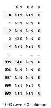 【Task07】Pandas之缺失数据_df.isna().sum()-CSDN博客