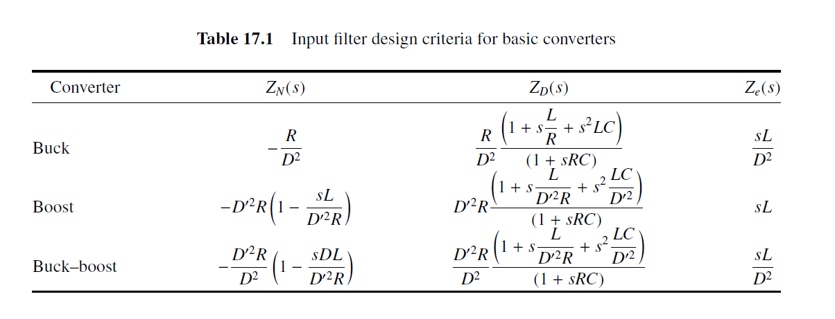 Chapter 17 Input Filter Design_input filter considerations in design and applicat-CSDN博客