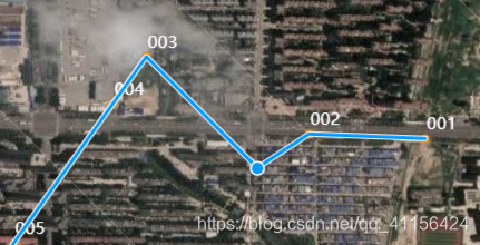 openlayers3-interaction之select、modify和draw(选中、绘制和编辑要素)_openlayers modify-CSDN博客