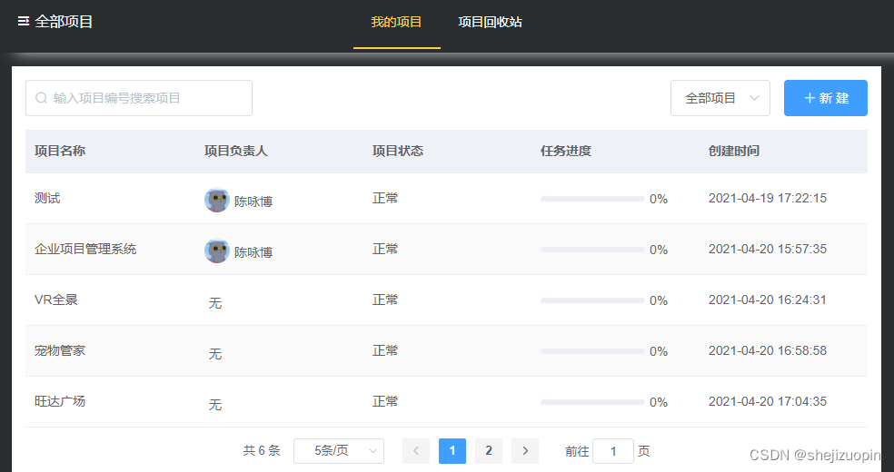 基于spring Boot框架的企业项目管理系统设计与实现基于spring Boot框架的企业数据管理系统设计与实现 Csdn博客