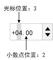 微调器部件(lv_spinbox)_lvgl spinbox 光标-CSDN博客