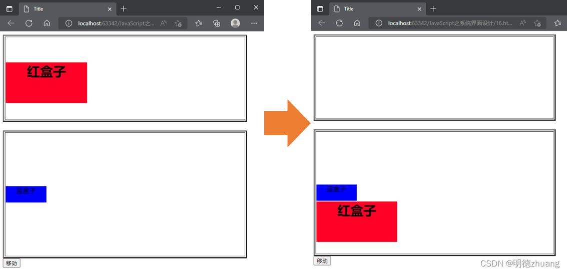 JavaScript之appendChild()、insertBefore()使用教程_appendchild使用-CSDN博客