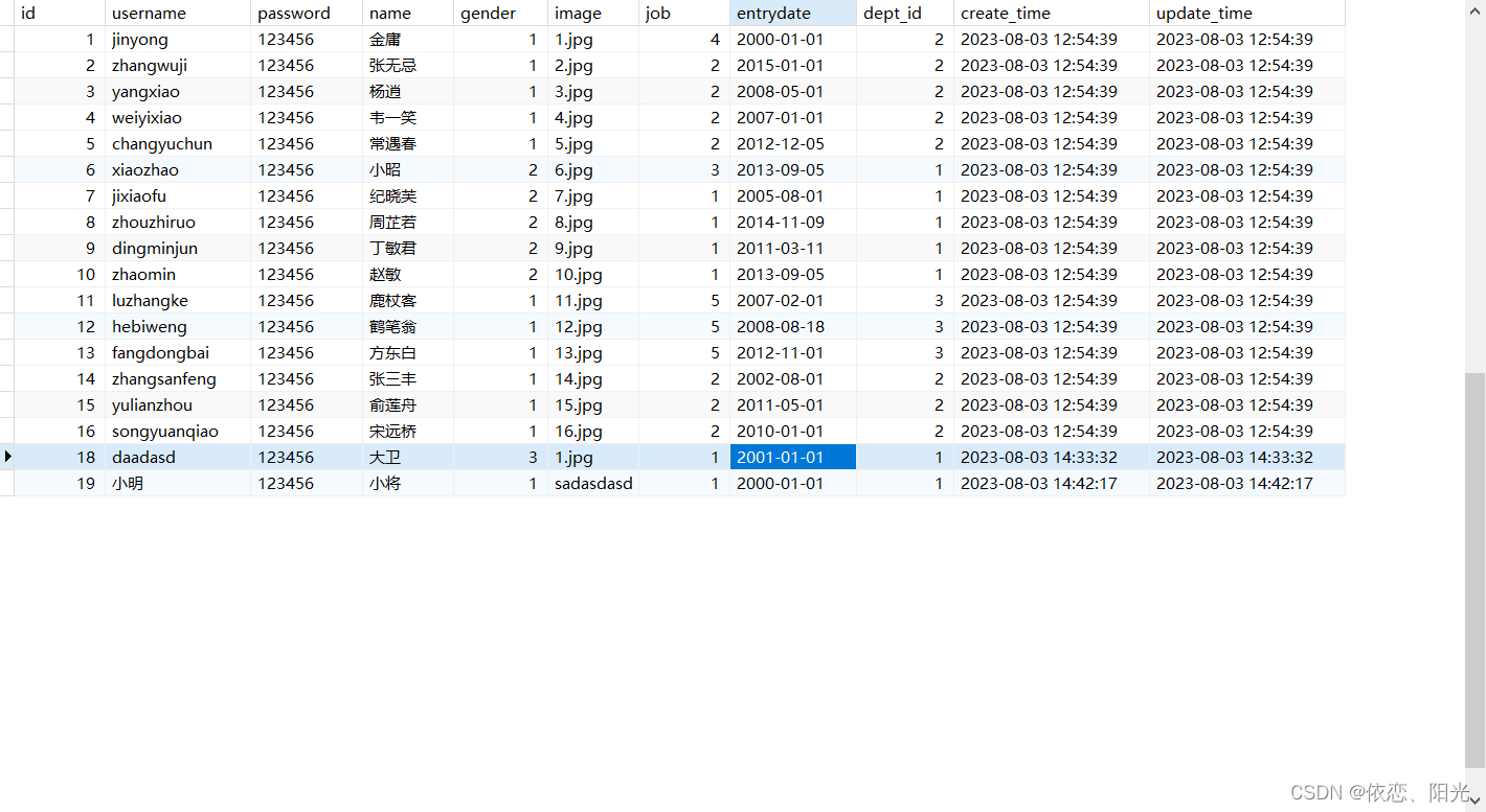 Springboot Mybatis的增删改查springboot Mybatis 增删改查 Csdn博客