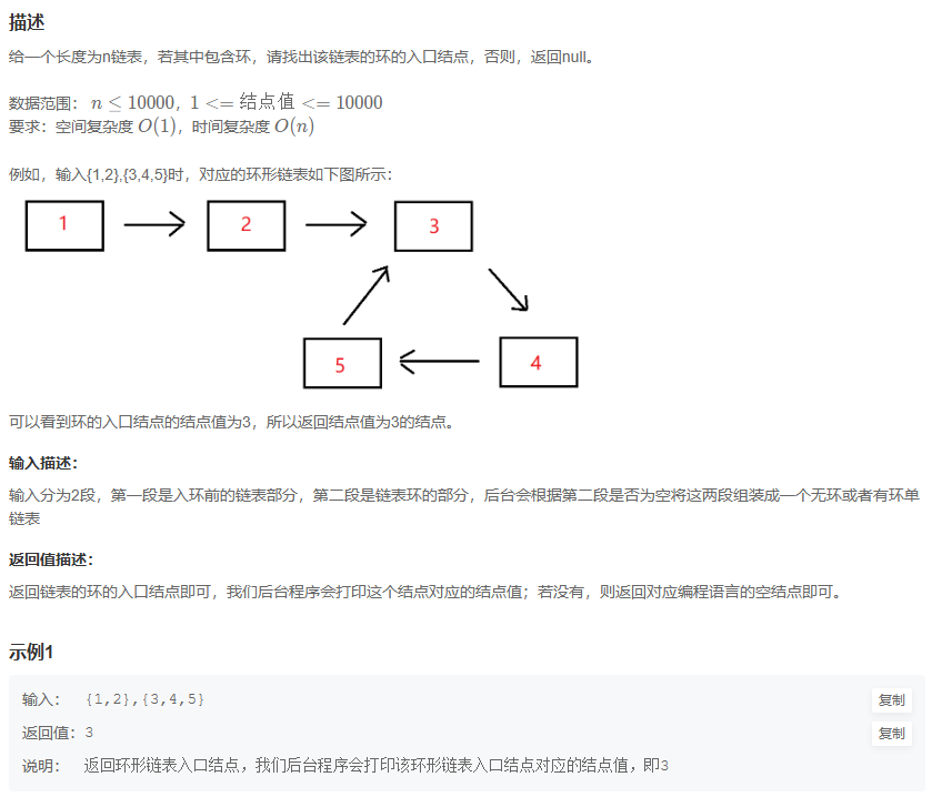 【剑指offer】JZ23-链表中环的入口节点-Python解法_python 链表中环的入口节点-CSDN博客