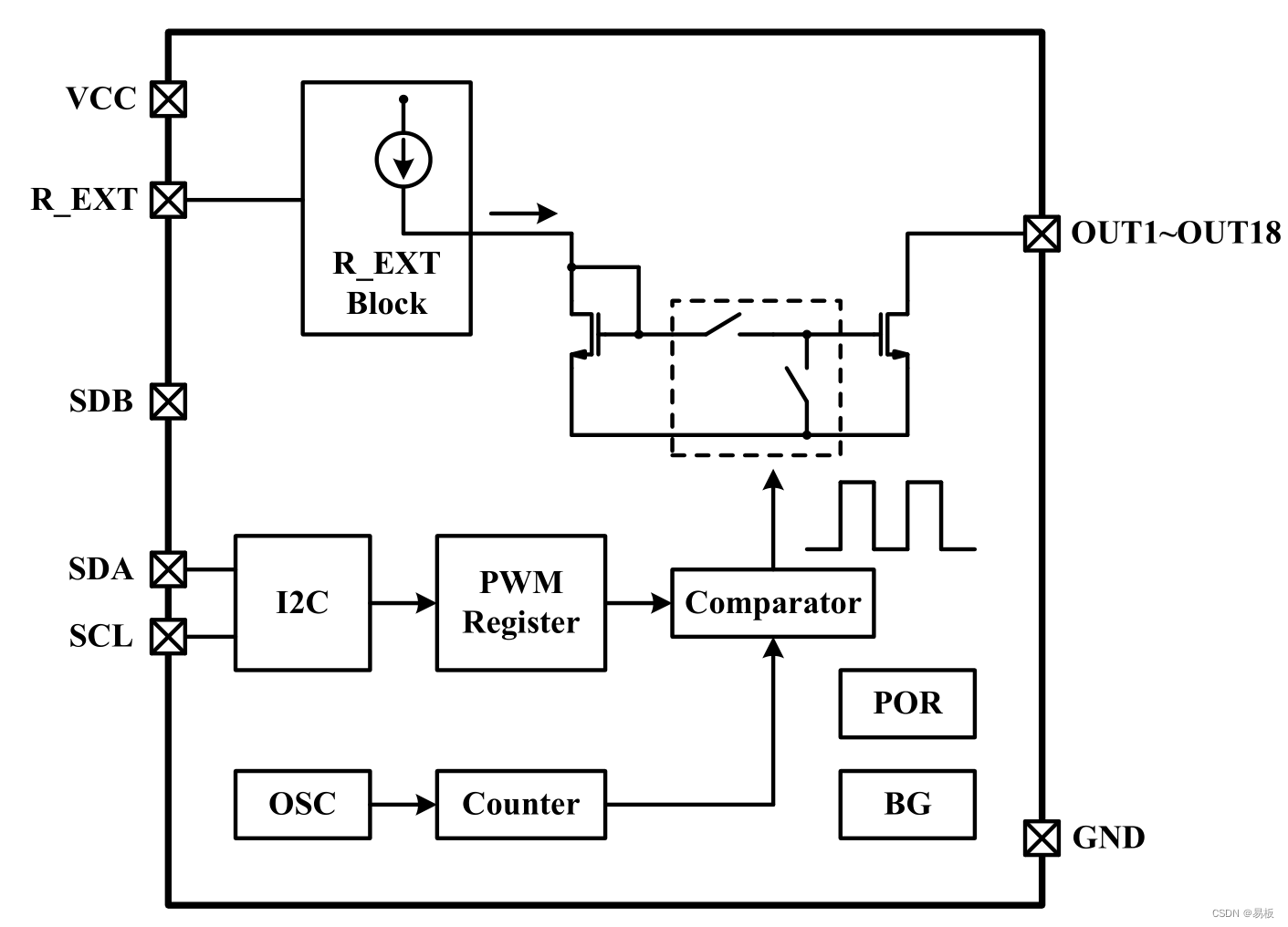 I2C接口18路LED呼吸灯驱动IS31FL3218互相替代SN3218替换HTR3218_htr3218s-CSDN博客